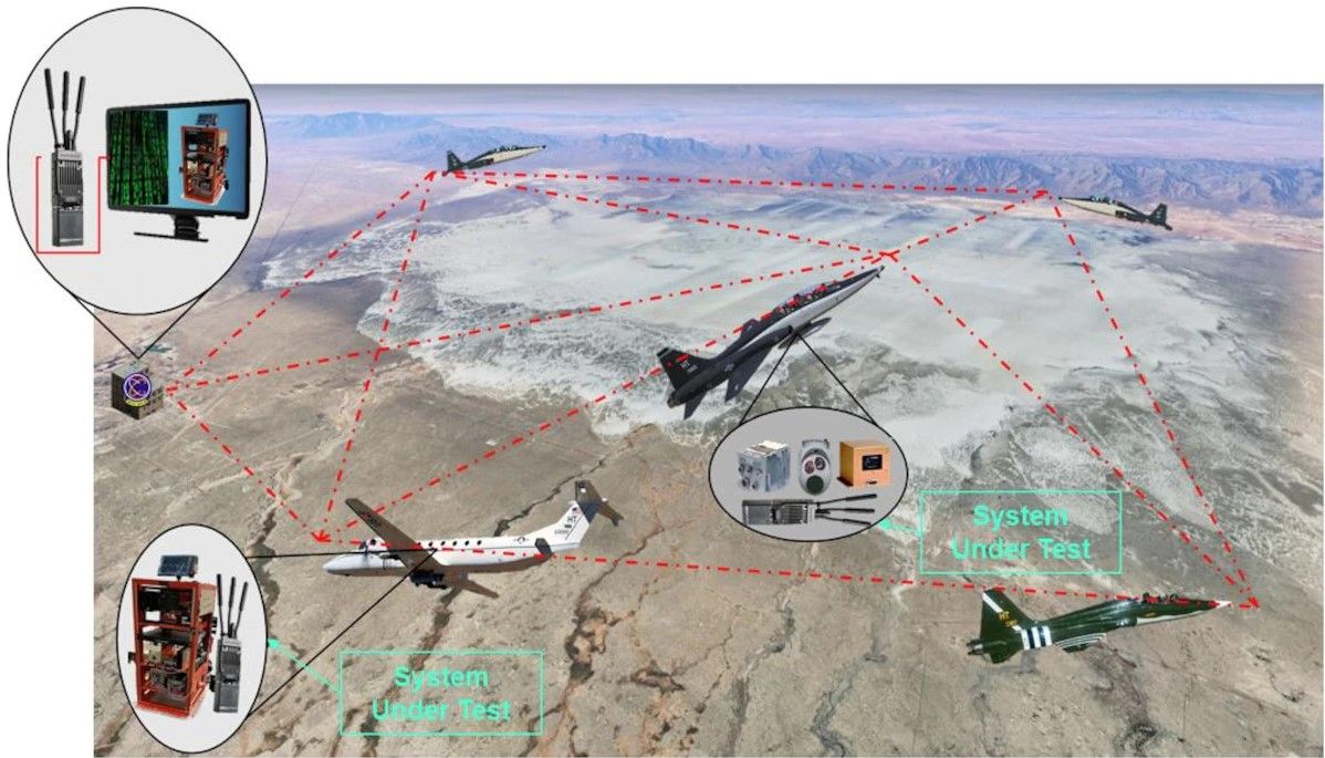 Innovative integration of smart radios to enhance 586th FLTS flight ...
