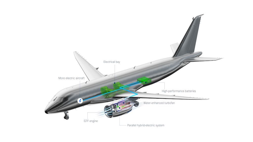 International consortium to develop water-enhanced turbofan aero ...