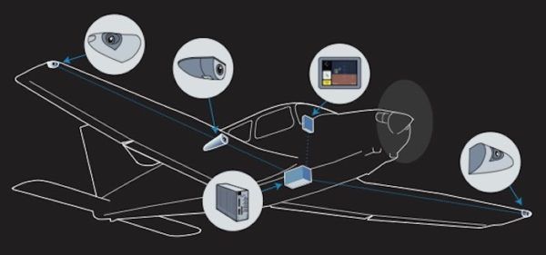 The AI co-pilots set to feature on general aviation aircraft first ...