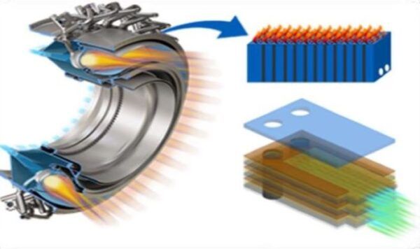 GE Aerospace to test FlyCLEEN fuel cell/gas turbine hybrid engine ...