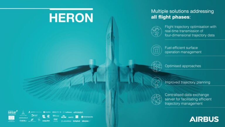 Testing trajectory based operations | Aerospace Testing International