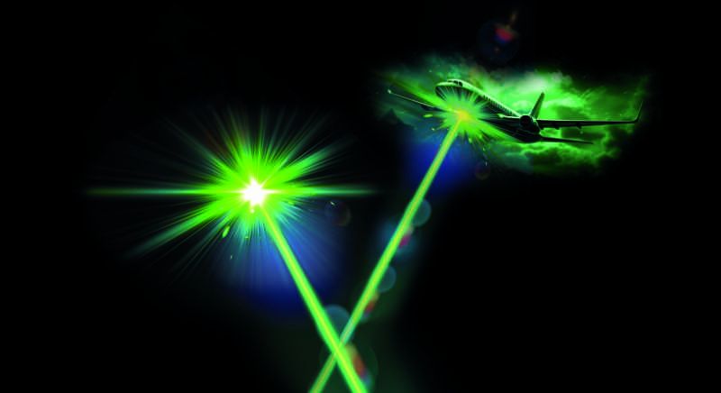 Could Active Flow Control guide the laser weapons of the future ...