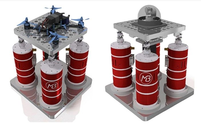 MB Dynamics launches five-axis Vertical Pitch and Roll shaker ...